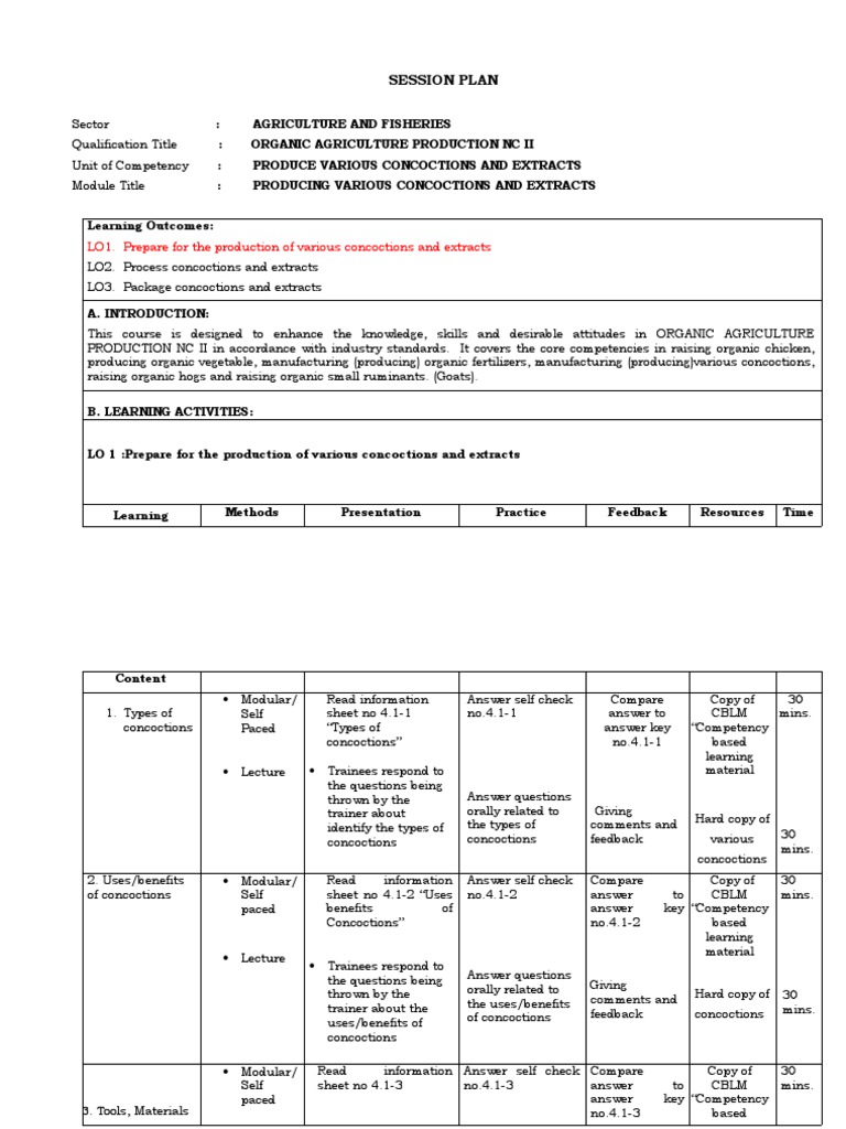 Session Plan: LO1. Prepare For The Production of Various Concoctions and Extracts | Download ...