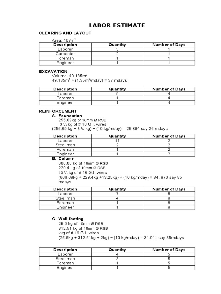 Labor Estimate | PDF | Masonry | Economic Sectors