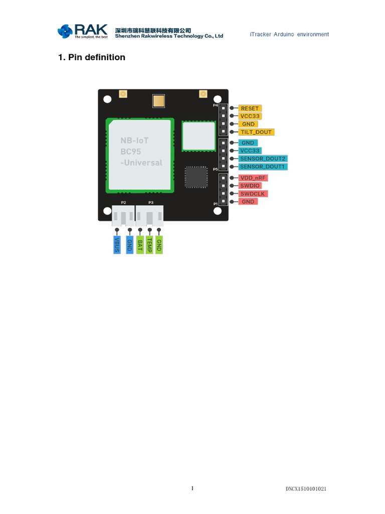Itracker Arduino Development Environment | PDF | Arduino | Integrated ...