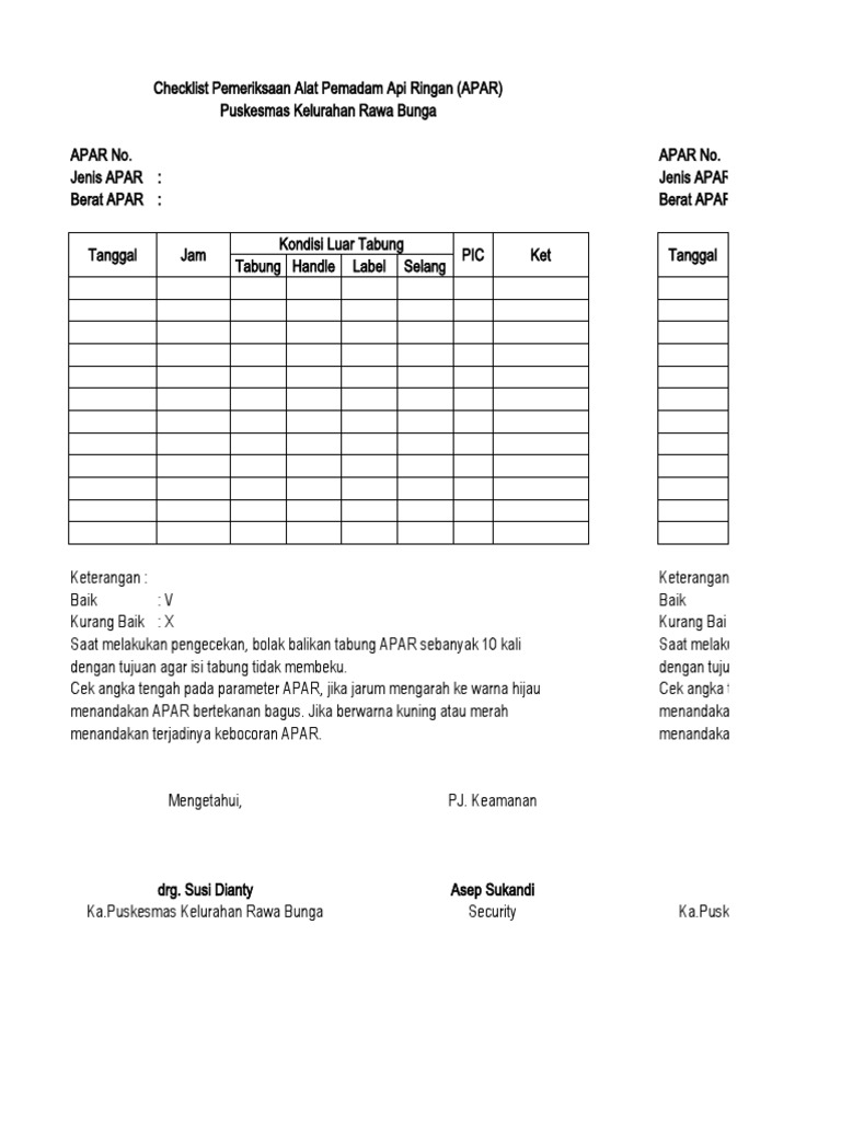 Checklist Apar | PDF