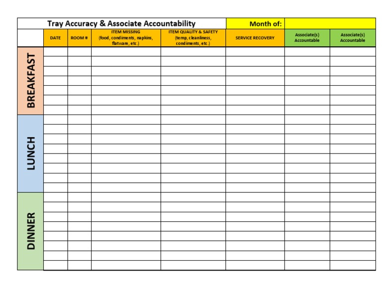 Tray Accuracy Accountability June 2019 | PDF | Meal | Eating Behaviors ...