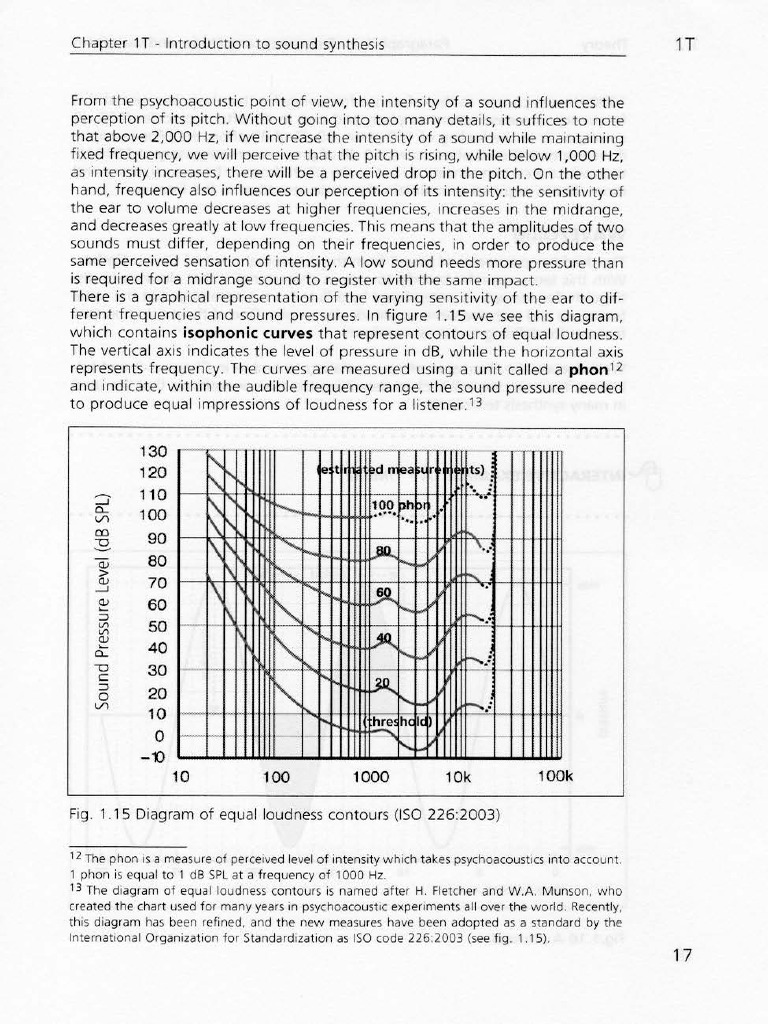 Emsd1 001 32 | PDF | Pitch (Music) | Sound