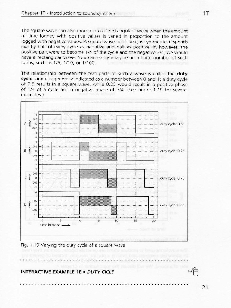 Understanding Square and Rectangular Waves | PDF