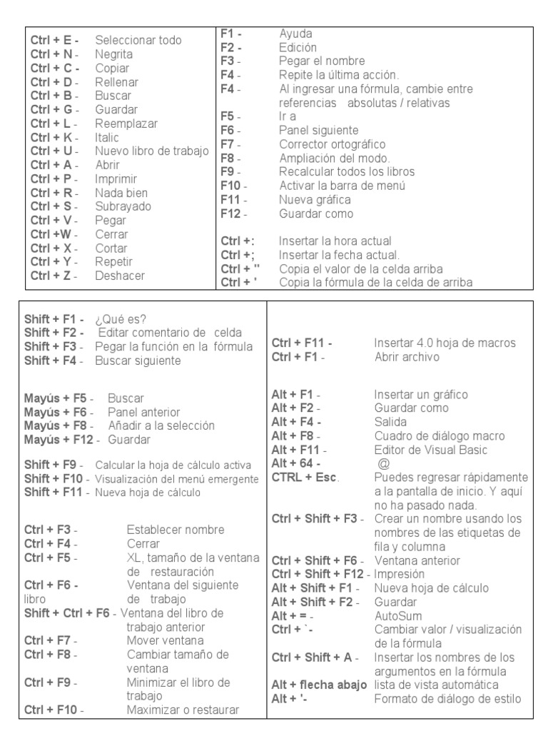 Controles de La Computadora | PDF | Ventana (informática) | Hoja de cálculo