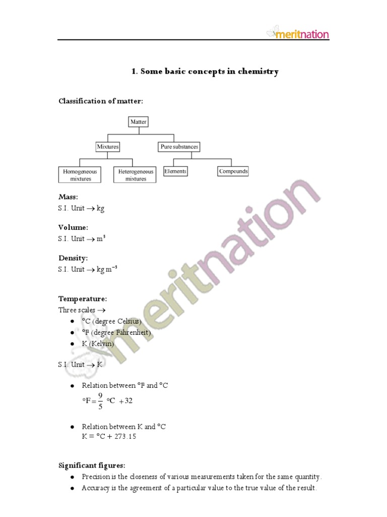 Some Basic Concepts of Chemistry | PDF | Significant Figures | Mole (Unit)