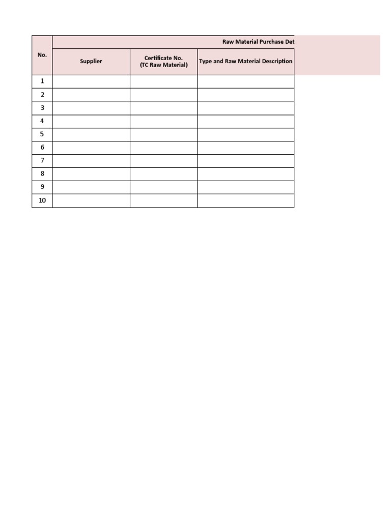 Raw Material Purchase and Certification Details | PDF | Computers ...