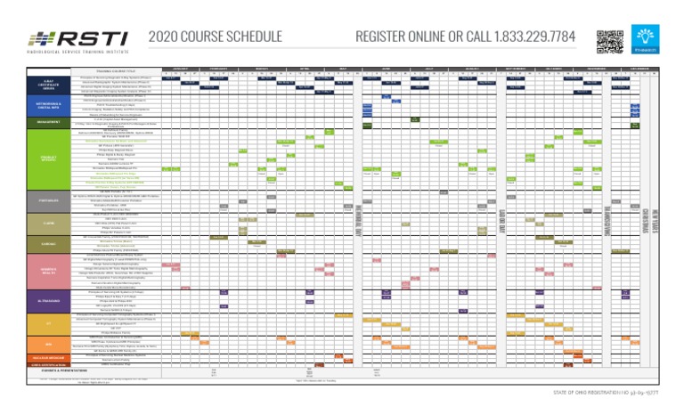 RSTI Training Schedule Overview | PDF | Radiography | Radiology