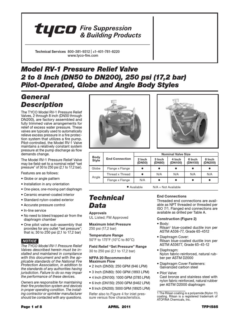 Model RV-1 Pressure Relief Valve 2 To 8 Inch (DN50 To DN200), 250 Psi ...