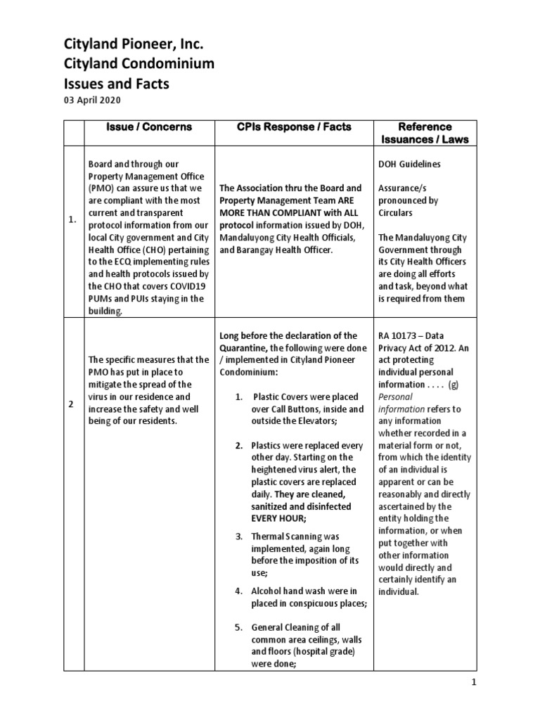CPI Board Facts 0420 | PDF | Government Information | Public Sphere