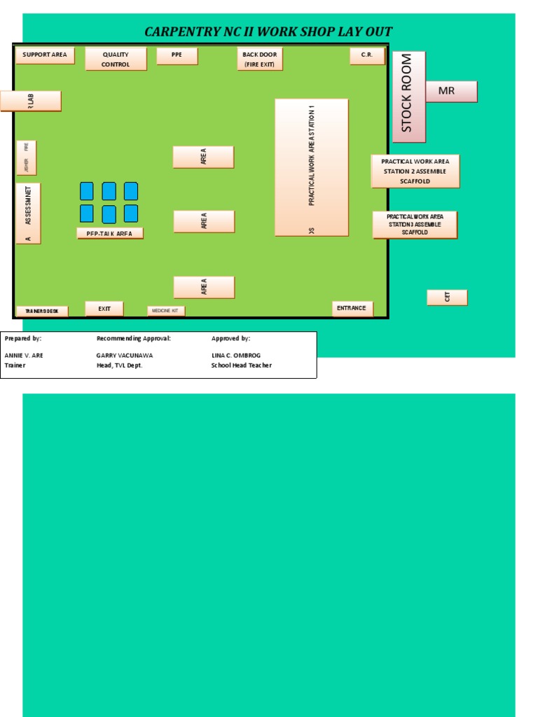 Carpentry NC Ii Work Shop Lay Out: Entrance EEE | Download Free PDF ...