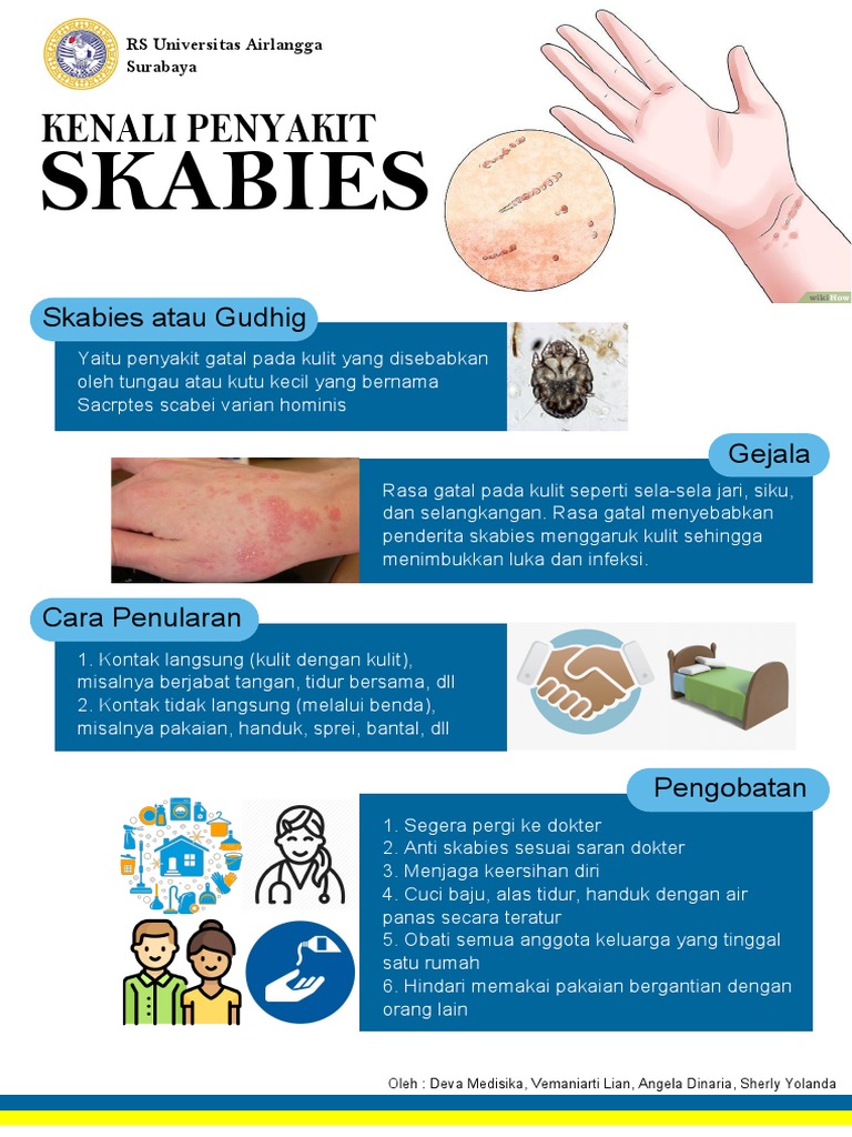 Poster Skabies | PDF