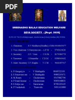 District Wise NABARD DDM Details | PDF