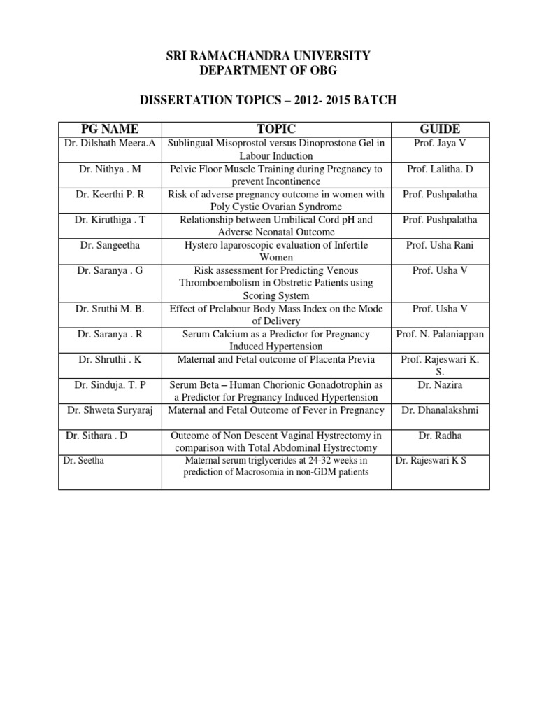 Sri Ramachandra University Department of Obg Dissertation Topics - 2012 ...