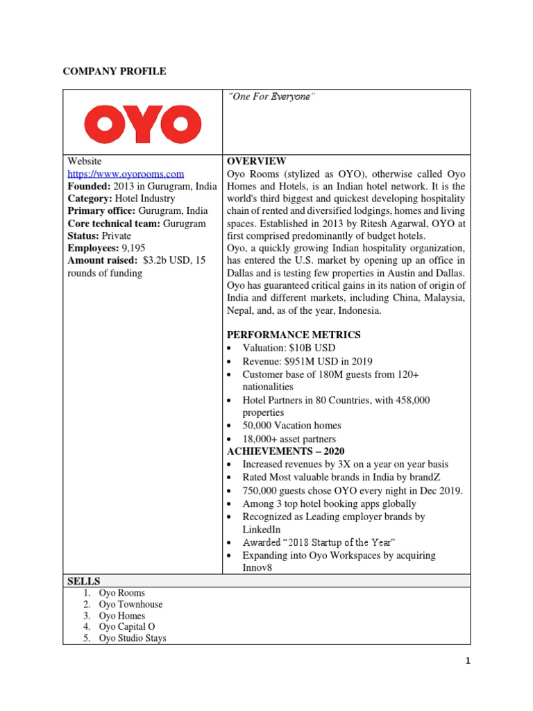 Scaling Rapidly Through Standardization, Partnerships and Acquisitions ...