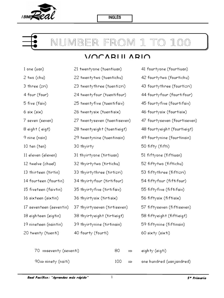 English Numbers 1-100 Exercises PDF | PDF