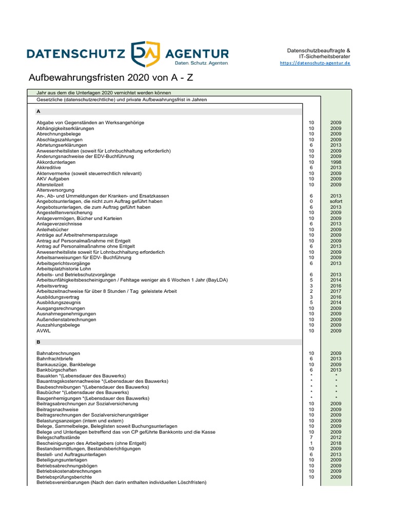 Aufbewahrungsfristen Tabelle 2023