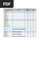 Uaefts Faq | PDF | Payments | Banks