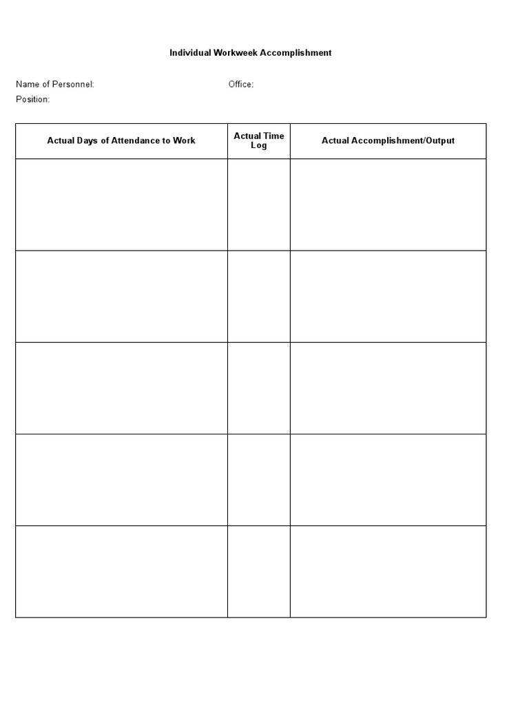 Individual Workweek Accomplishment | PDF | Computers