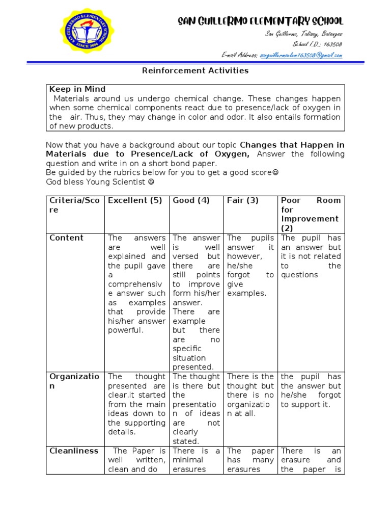 Reinforcement Activities Keep in Mind | PDF | Rust | Psychological Concepts