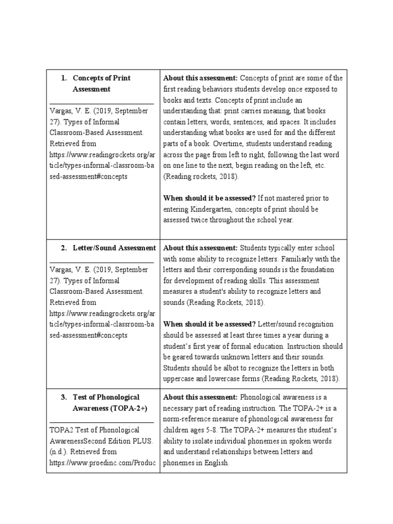 15 Assessments For Struggling Readers | PDF | Linguistics | Semiotics