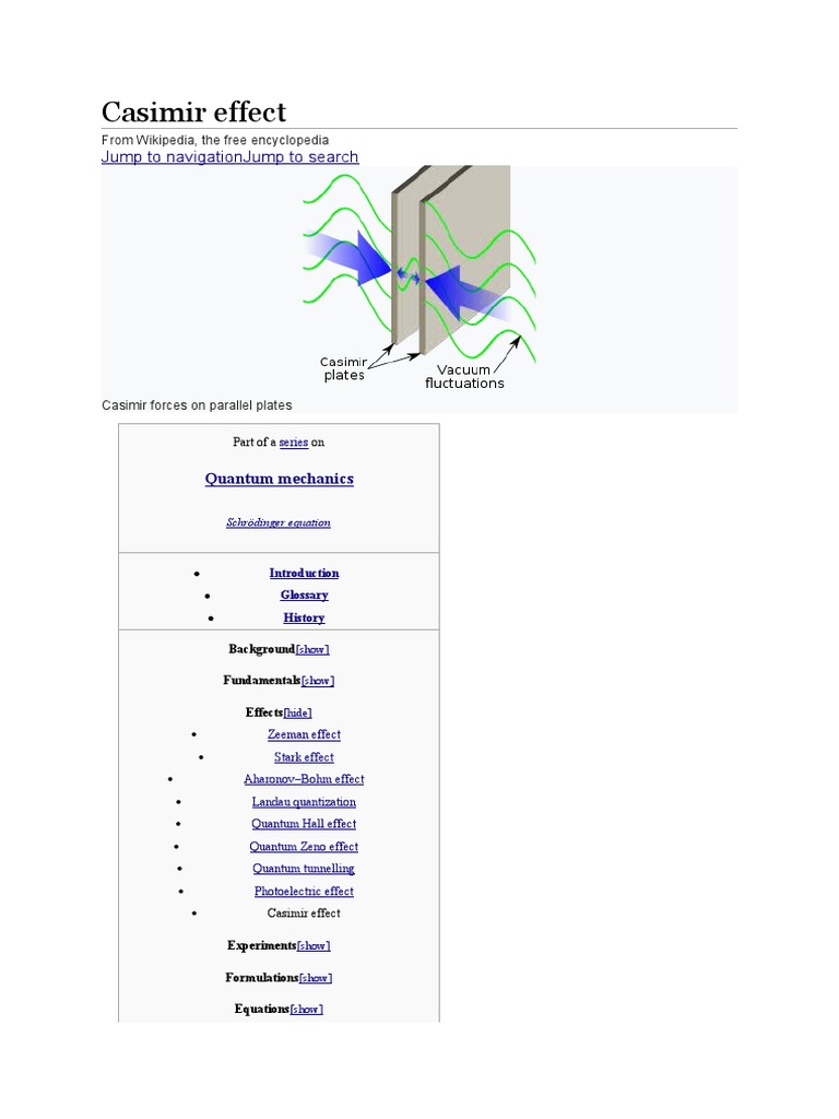 Casimir Effect: Jump To Navigation Jump To Search | PDF | Field ...