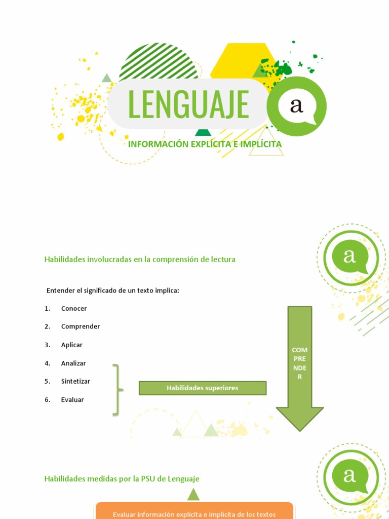 Información Explicita e Implícita | PDF | Información | Memoria
