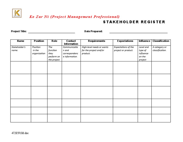 Ko Zar Ni (Project Management Professional) : Stakeholder Register | PDF