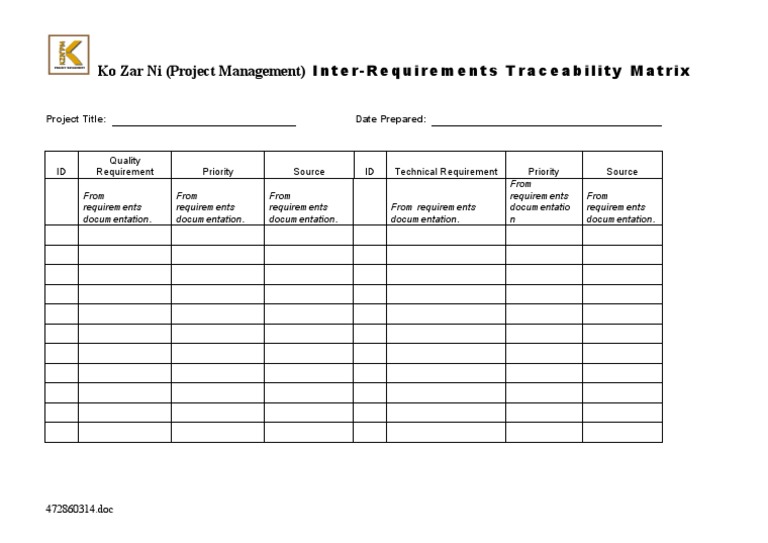 Ko Zar Ni (Project Management) Inter-Requirements Traceability Matrix | PDF