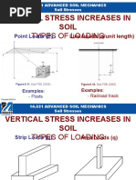 Angle of Friction & Cohesion | PDF | Silt | Clay
