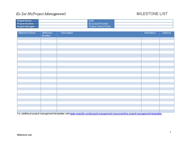 2.10 Milestone-List-Template | PDF