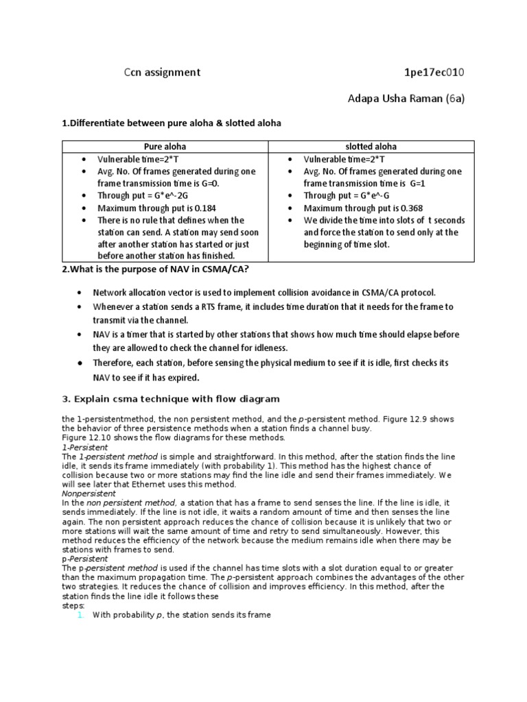 CCN Assignment 1Pe17Ec010 Adapa Usha Raman (6a) | PDF | Internet Architecture | Digital Technology