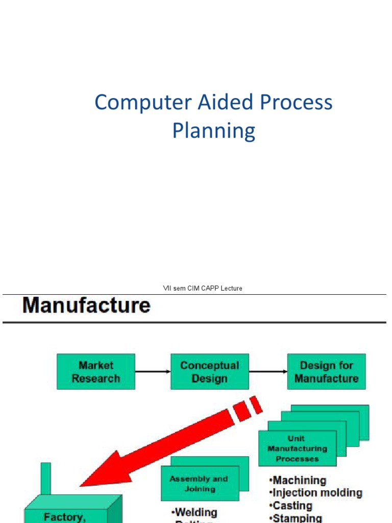 Capp Cim Lecture Modified 2017 | PDF | Machining | Engineering