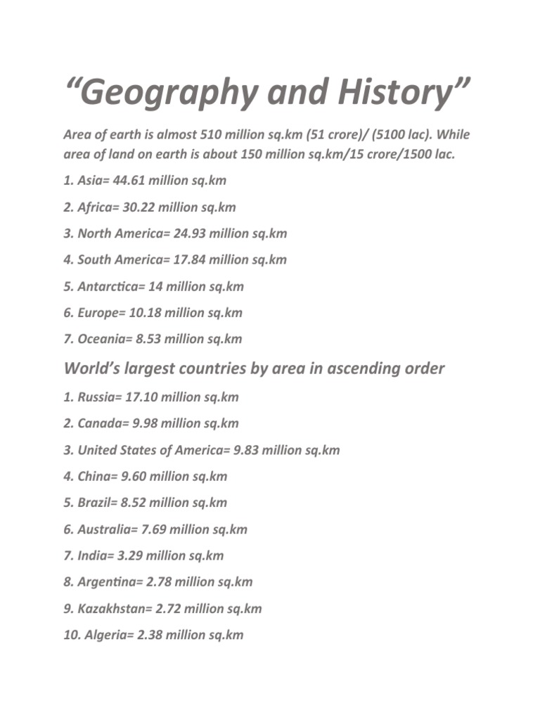 "Geography and History": World's Largest Countries by Area in Ascending ...
