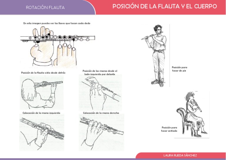 Iniciación Ficha Flauta Travesera - Postura Corporal | PDF