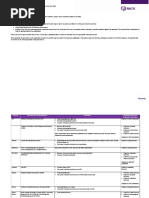 Direct Entry Qualifications for MRICS | PDF | Real Estate Appraisal
