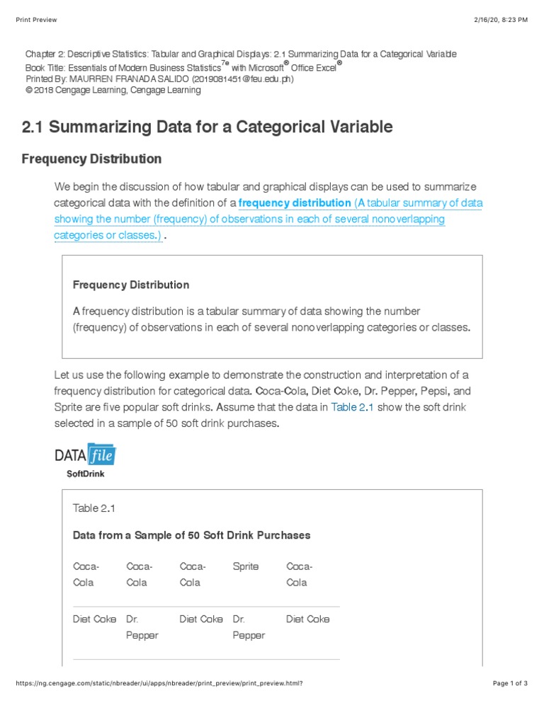 2.1 Summarizing Data For A Categorical Variable: Frequency Distribution ...