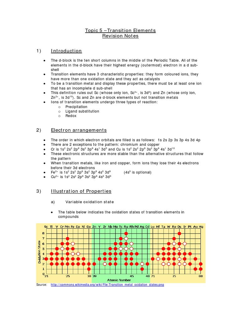 Topic 5 - Transition Elements Revision Notes 1) : A) Variable Oxidation ...