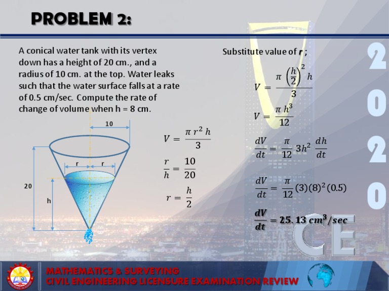 Mathematics & Surveying Civil Engineering Licensure Examination Review ...