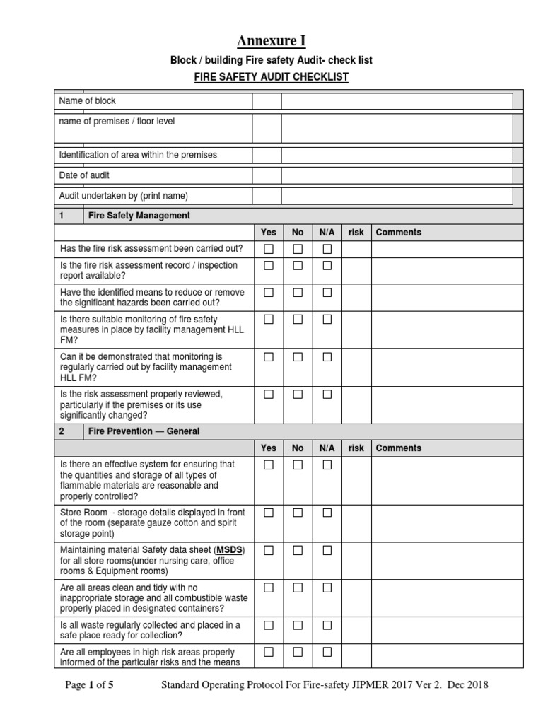 Annexure 1-block-Audit-Checklist | Fire Safety | Fires