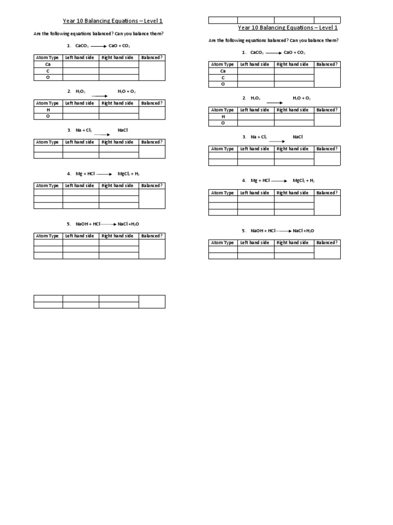 Year 10 Balancing Equations - Level 1 Year 10 Balancing Equations ...