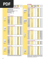 Renewsys Data Sheet PDF | PDF | Solar Panel | International ...