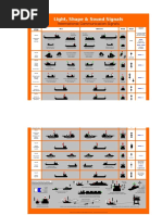 QA-17 COLREGS - Lights, Shapes & Sound Signals | PDF | Watercraft ...