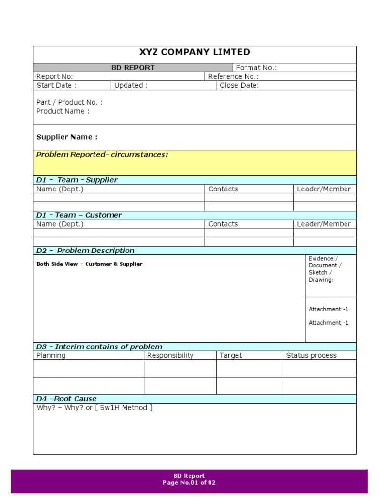 Investigation of a Part/Product Issue and Implementation of Corrective ...