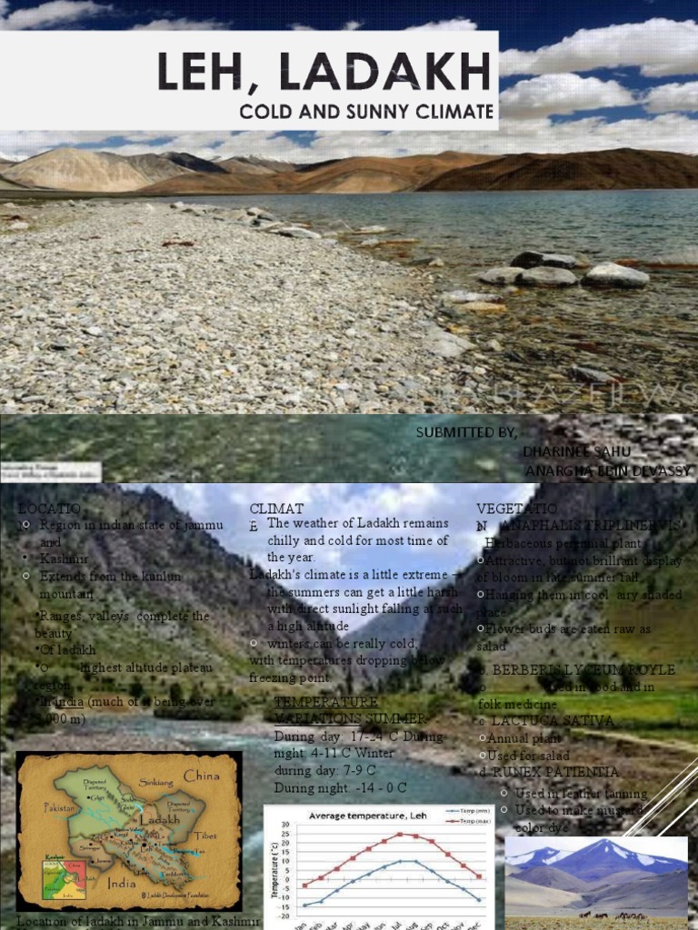 Vernacular Architecture of Ladakh | PDF | Building Insulation | Wall