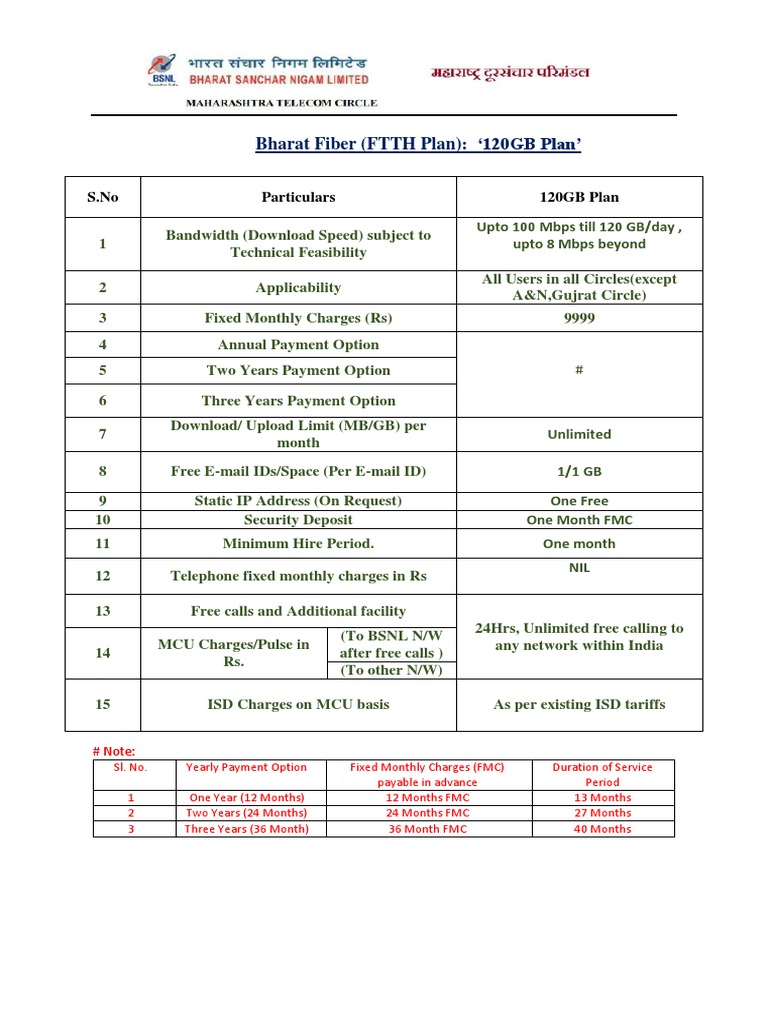 Bharat Fiber (FTTH Plan) : 120GB Plan' | PDF | Data Transmission ...