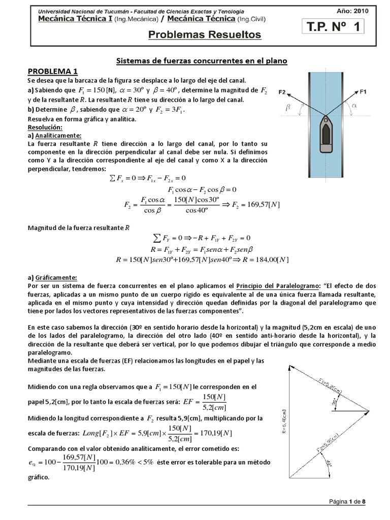 Problemas Resueltos TP1 | PDF | Fuerza | Vector Euclidiano