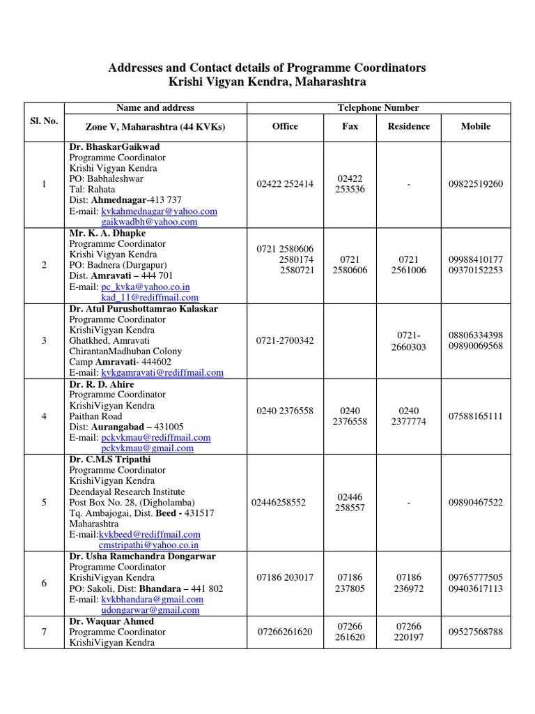 KVK List in Maharashtra | Download Free PDF | Economy Of India | Business