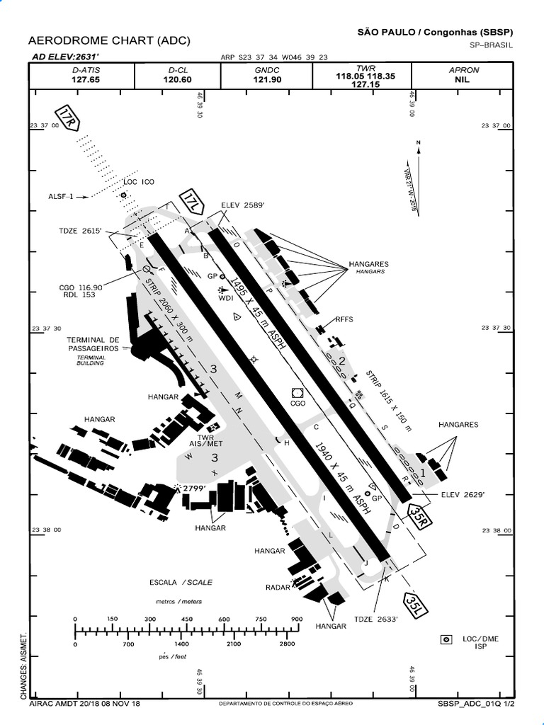 SBSP Aerodrome Chart Update 20/18 | PDF | Aviation | Aircraft