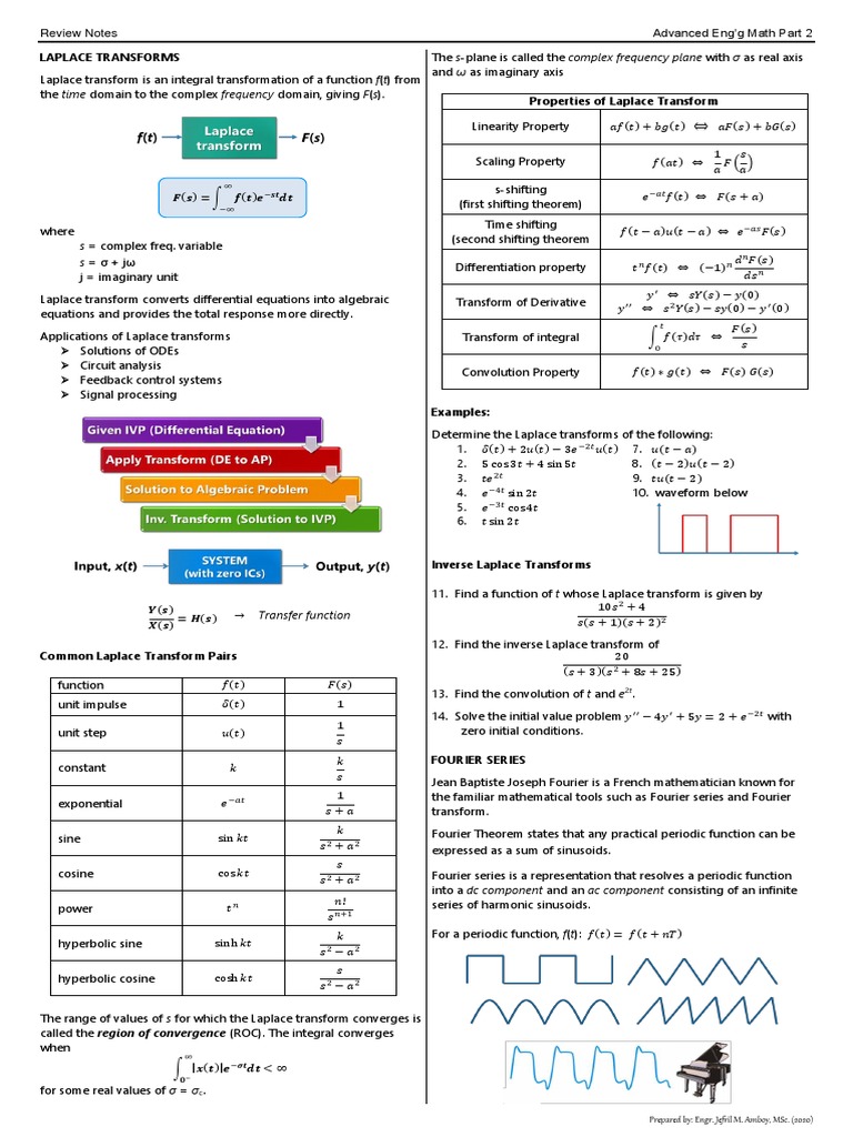 Review Notes on Advanced Engineering Mathematics Part 2: An In-Depth ...