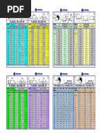 PS 15 69 Round Duct STD Flange | PDF | Mechanical Engineering | Plumbing
